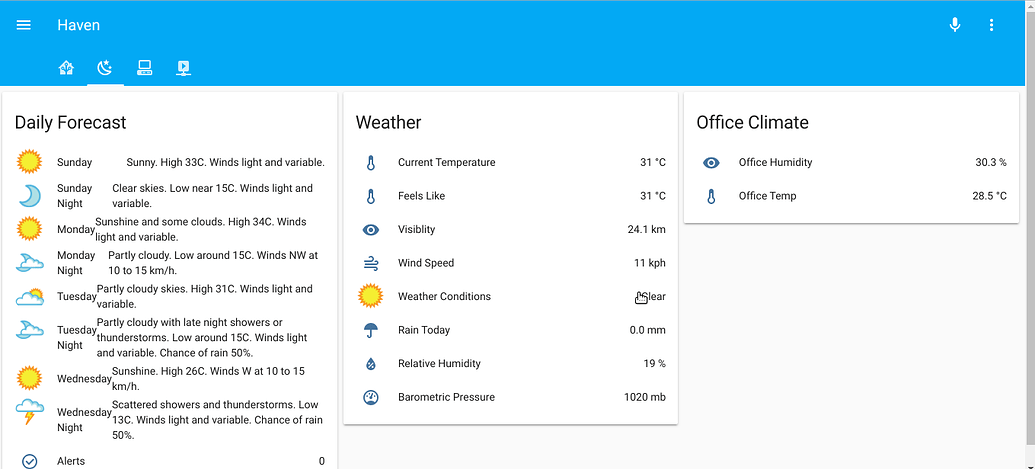 Justifying Text Frontend Home Assistant Community