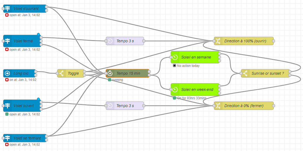 Node-Red flow examples - Page 3 - Node-RED - Home Assistant Community