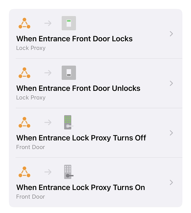 Level door lock? - Configuration - Home Assistant Community