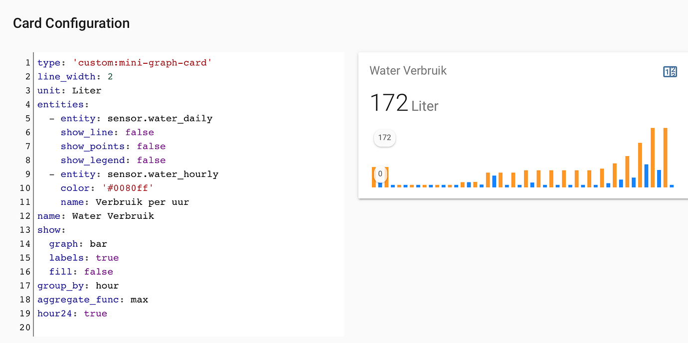 Lovelace: mini graph card - Dashboards & Frontend - Home Assistant ...
