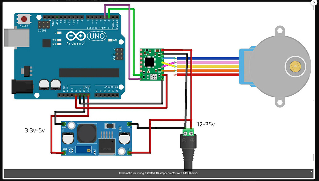 ESPHome - 28BYJ-48 motors with A4988 driver (Working Solution ...