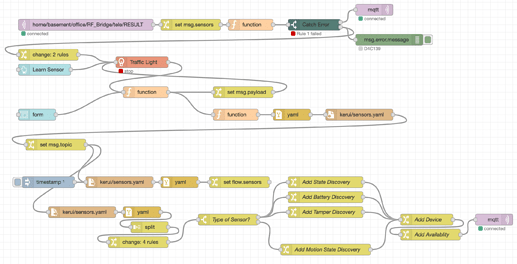 Sonoff RF Bridge Node Red Demuxer w/ RF Learning - Share your Projects ...