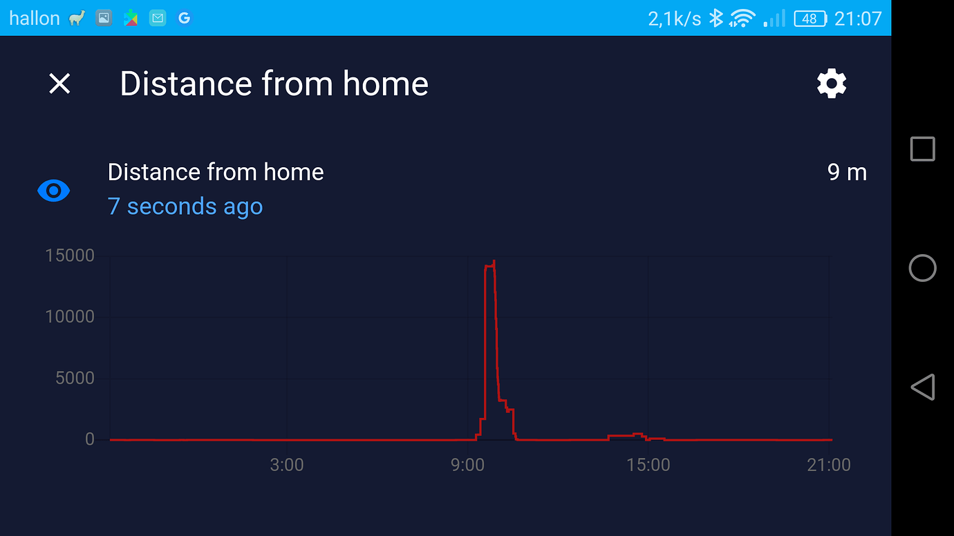 Google Maps Device Tracking Setup? - Page 9 - Configuration - Home ...