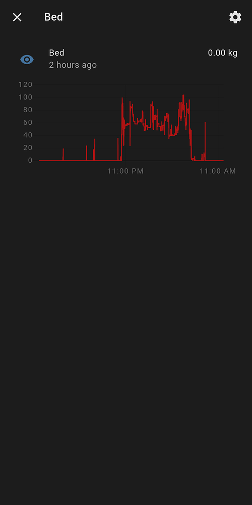 Bed Scale / Occupancy sensor - Share your Projects! - Home Assistant ...