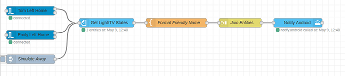 [SOLVED] Passing Variable from Trigger - Node-RED - Home Assistant Community