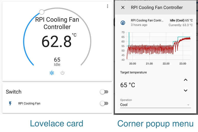 Controlling cooling fan for Raspberry Pi 4 - Share your Projects ...