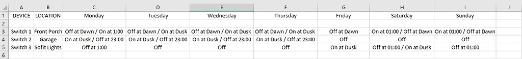 Date & Time Automation - GUI - Configuration - Home Assistant Community