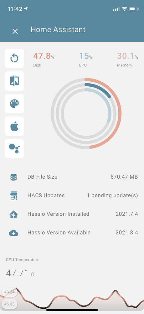 Show off your favourite dashboard creations! - Dashboards & Frontend ...