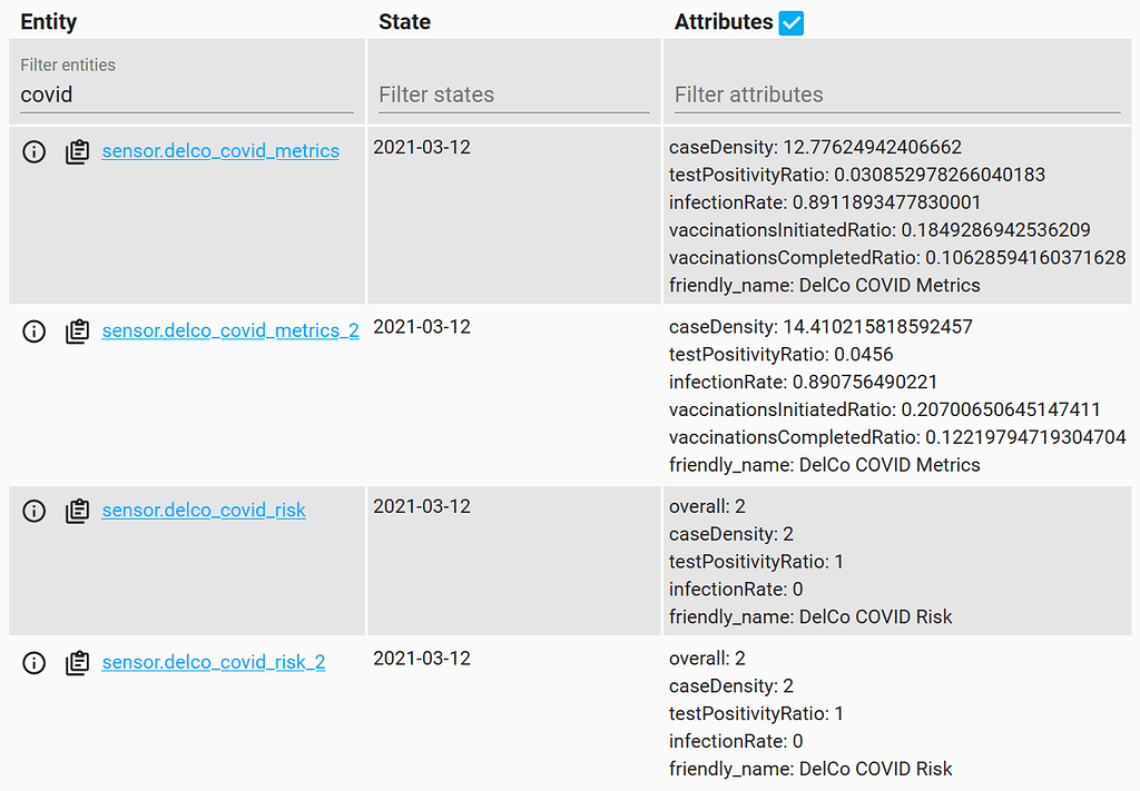 RESTful Integration Sensor Names Not Correct Configuration Home 