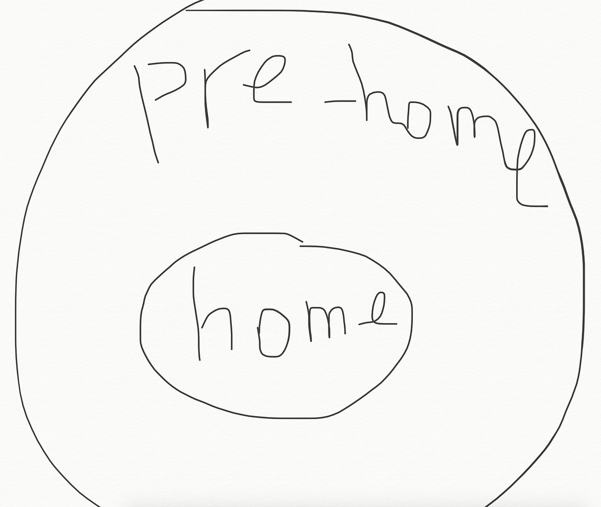 Trigger Temlate Question Configuration Home Assistant Community