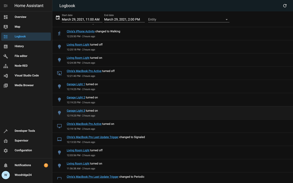 Taking Home Assistant to the next level. Home Assistant.. Assistant ...