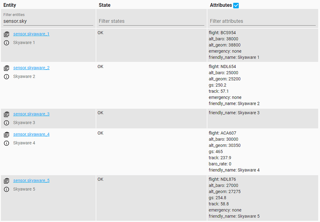 Creating sensors from json list - Configuration - Home Assistant Community