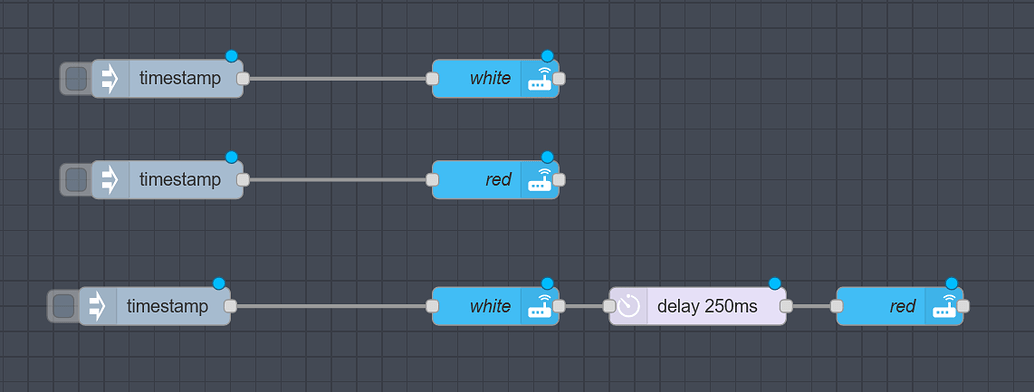 Change colour temperature in node red - Node-RED - Home Assistant Community