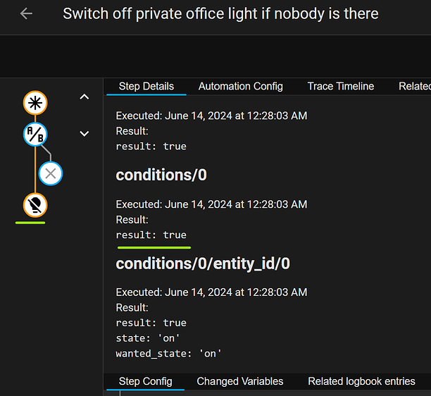 Why this automation turns on the light? - Configuration - Home Assistant Community
