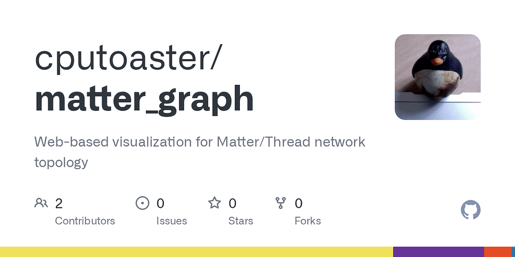 Matter Thread Graph without OTBR - Matter/Thread - Home Assistant Community