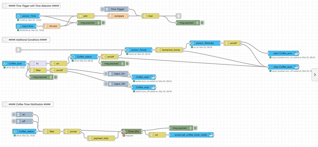 NodeRed Flow to control coffee maker - Node-RED - Home Assistant Community