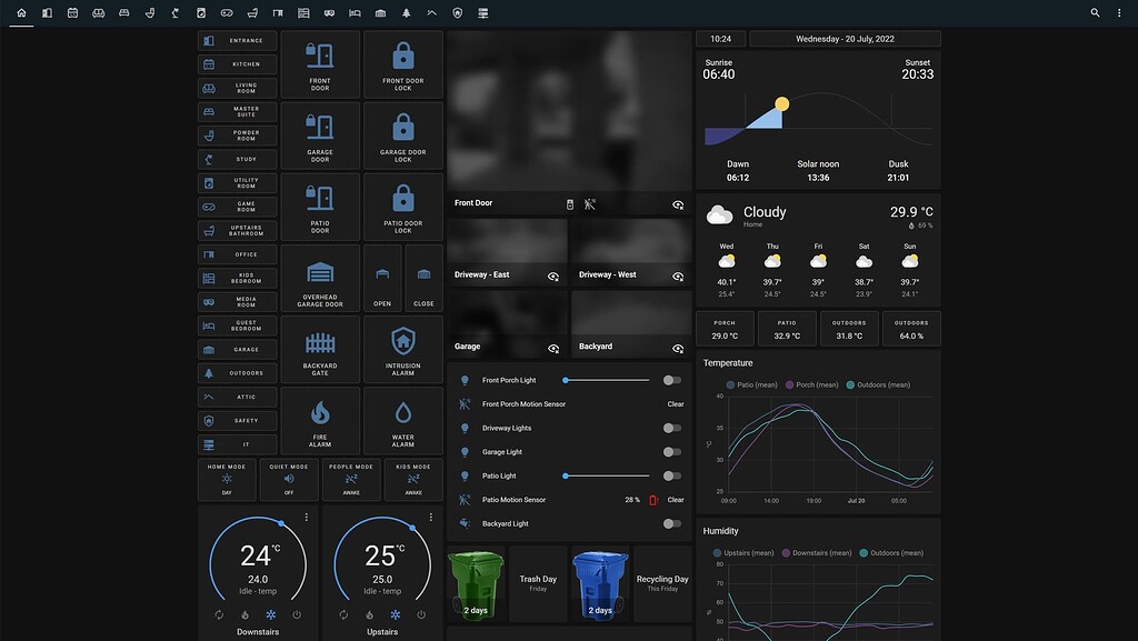 How To Camera Privacy Mode On Dashboard Frontend Home Assistant