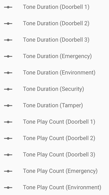Aeotec siren 6 - Z-Wave - Home Assistant Community