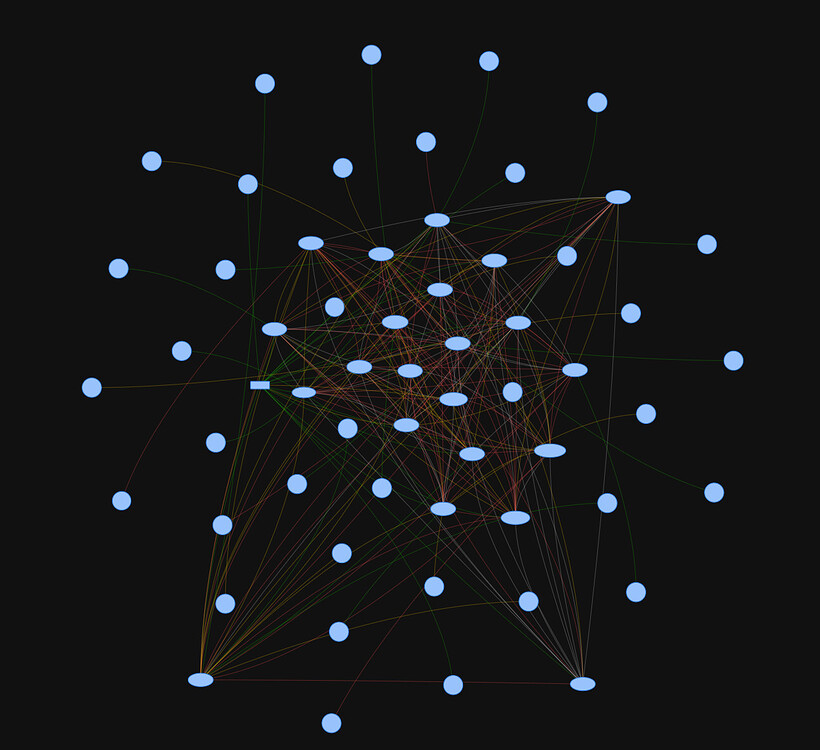 ZHA Mess Network - Configuration - Home Assistant Community
