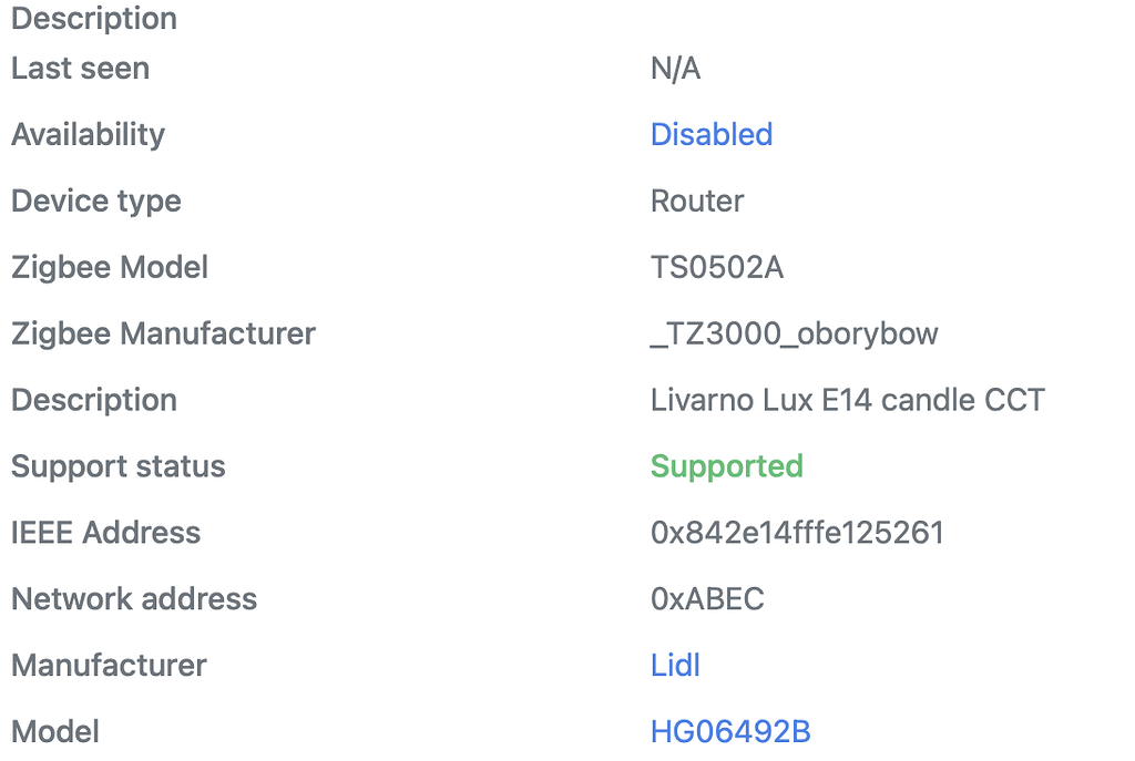 Zigbee2mqtt Device Availability Configuration Home Assistant Community 8624