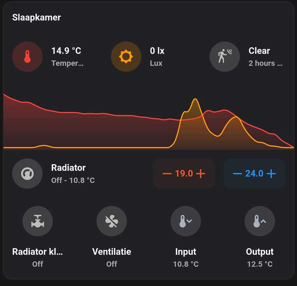 Custom Jaga DBH controller with ESPHome - Share your Projects! - Home ...