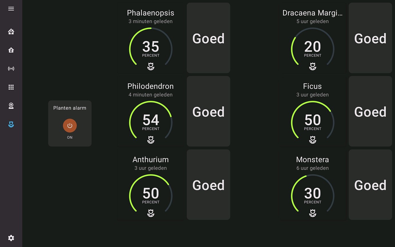 Plant monitoring with Mi Flora sensors and ESPHome Bluetooth Proxy - Share your Projects! - Home ...