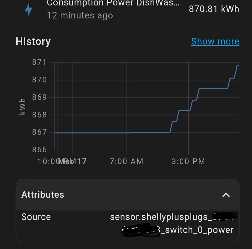 Riemann sum integral sensor wrong metric - Configuration - Home Assistant Community