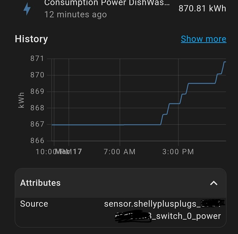 Riemann Sum Integral Sensor Wrong Metric Configuration Home Assistant Community