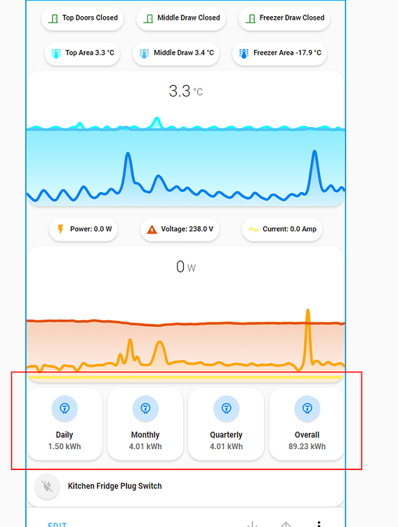 Browser_mod.popup not workin - Configuration - Home Assistant Community