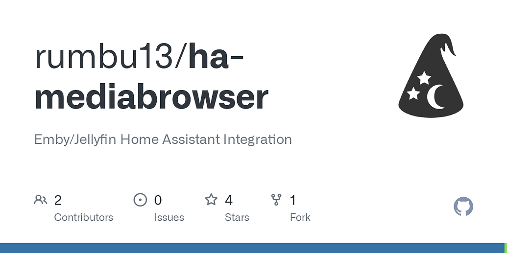 [Webhook] Emby playback event in trigger.data - Configuration - Home Assistant Community