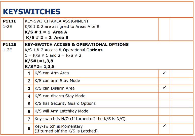 Custom Component: Crow Runner / Arrowhead AAP 8/16 Alarm IP Module ...