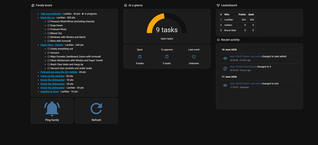 Chores and Rewards - Custom Integrations - Home Assistant Community