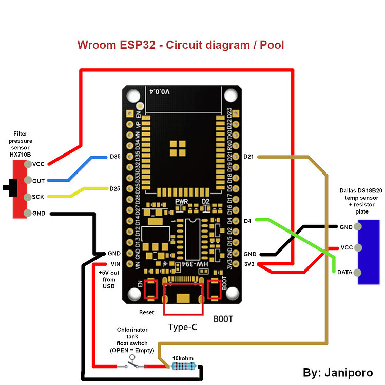 Cheap pool metering system with ESP32 + ESPHome - Share your Projects ...