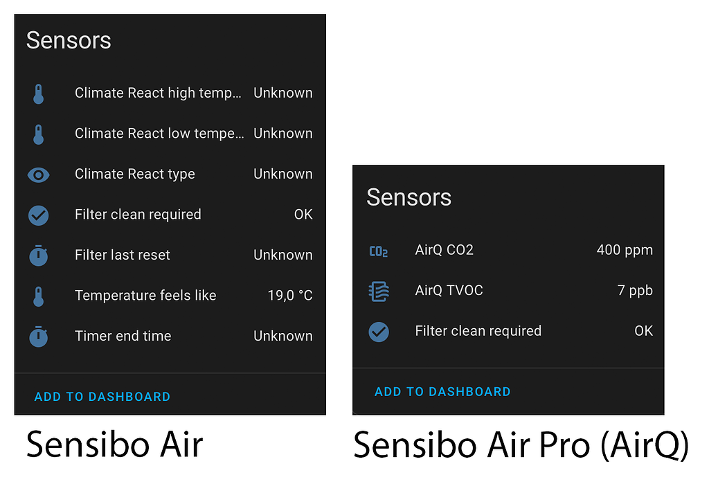 Sensibo Missing Sensors Configuration Home Assistant Community
