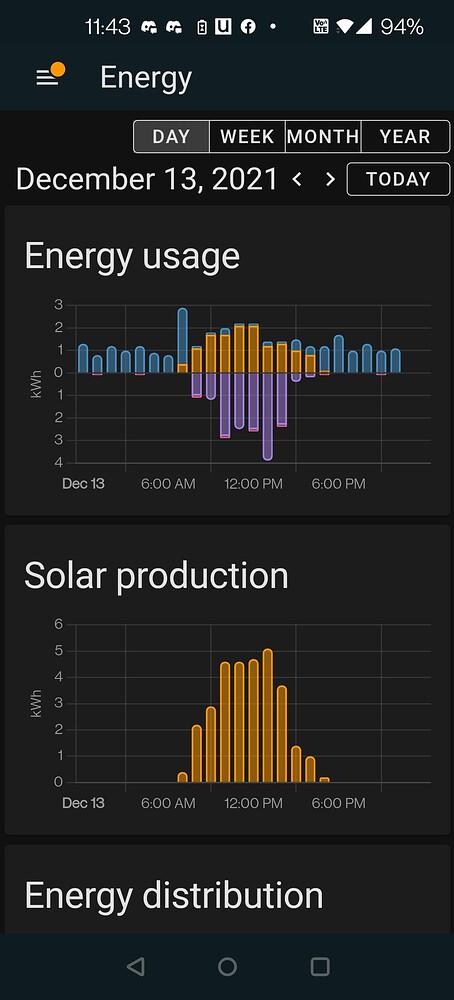 Custom Component: Generic SunSpec modbus TCP monitoring (inverter ...