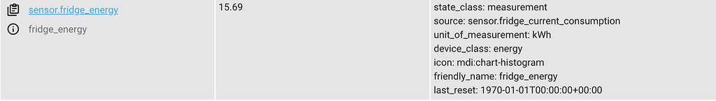 Energy from Riemann sum integral Device not showing - Configuration - Home Assistant Community