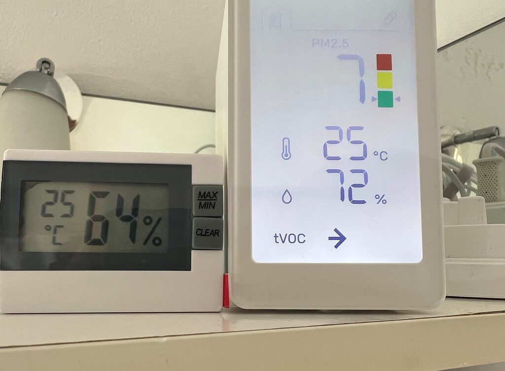 Ikea Vindstyrka humidity sensor too high - Hardware - Home Assistant ...