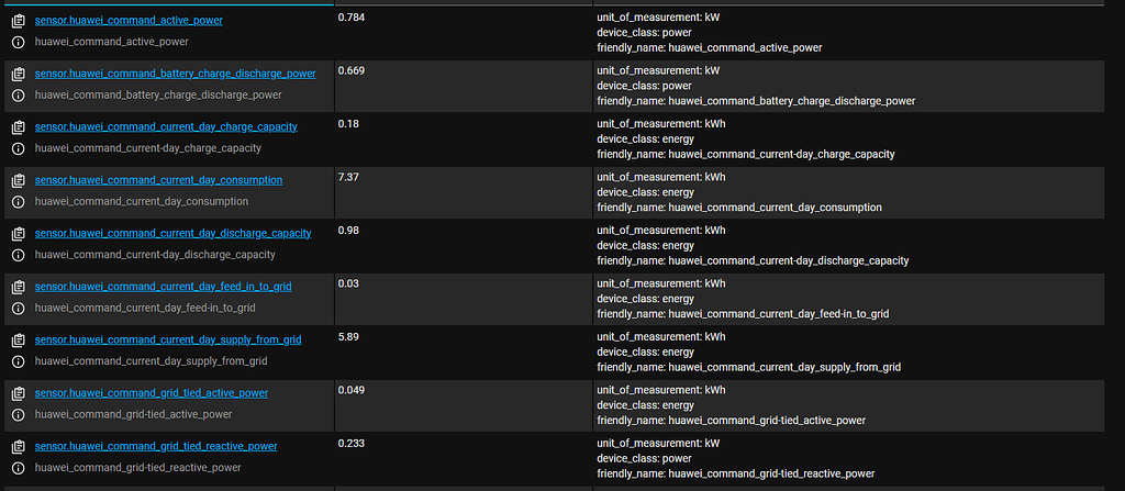 Another Huawei solar integration option - Third party integrations ...