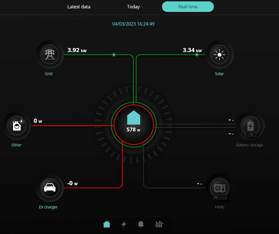 What device with a "Smarty" electricity meter (Sagemcom T 210-D) in ...