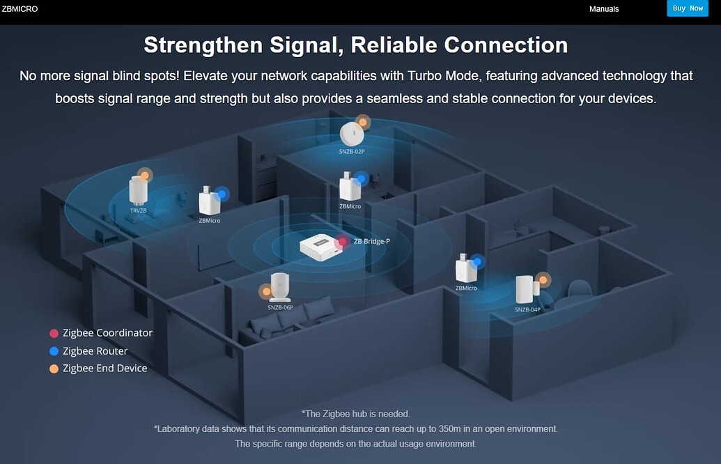 Zigbee network optimization: a how-to guide for avoiding radio frequency interference + adding ...