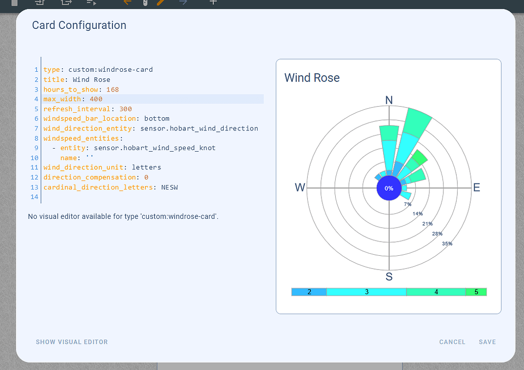 Lovelace Windrose Card - Dashboards & Frontend - Home Assistant Community