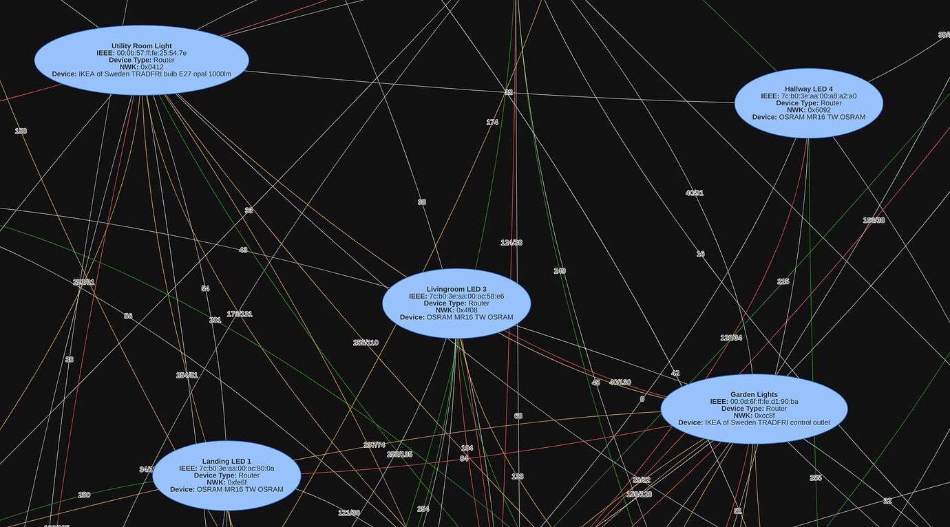 Zigbee Issues Troubleshooting Help Zigbee Home Assistant Community