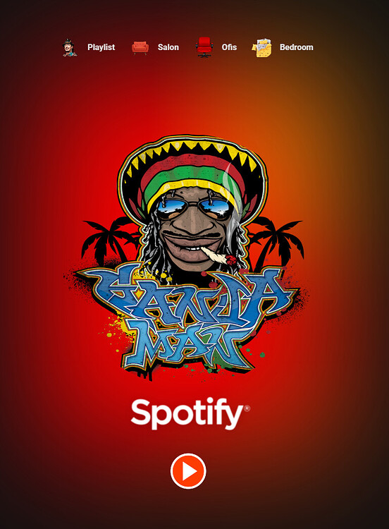 Minimalist Spotify Card for Home Assistant with Room Presence and ...