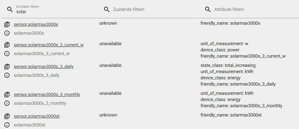 SolarMax Inverter Integration - Feature Requests - Home Assistant Community