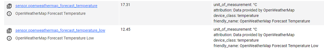 Openweathermap How To Get Low Temperature Forecast Configuration Home Assistant Community