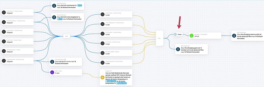 Visual Automation Enginge Feature Requests Home Assistant Community