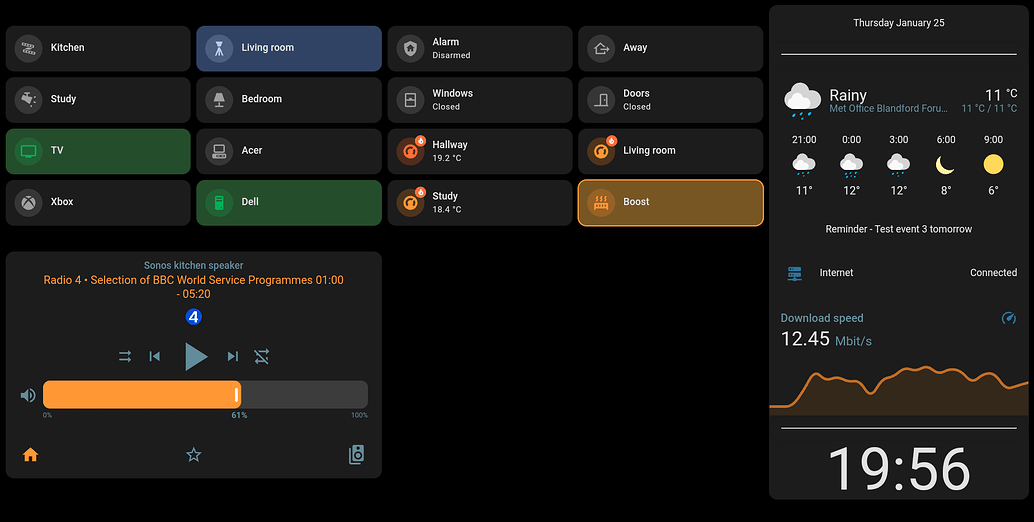 Ha-fusion: A modern, easy-to-use and performant custom Home Assistant dashboard - Dashboards ...