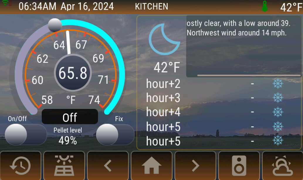 Weather template for change in how Weather behaves - Configuration ...