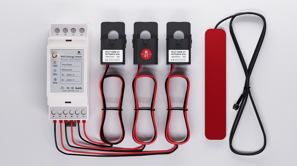 Monitor your solar PV system in Home Assistant - Share your Projects ...