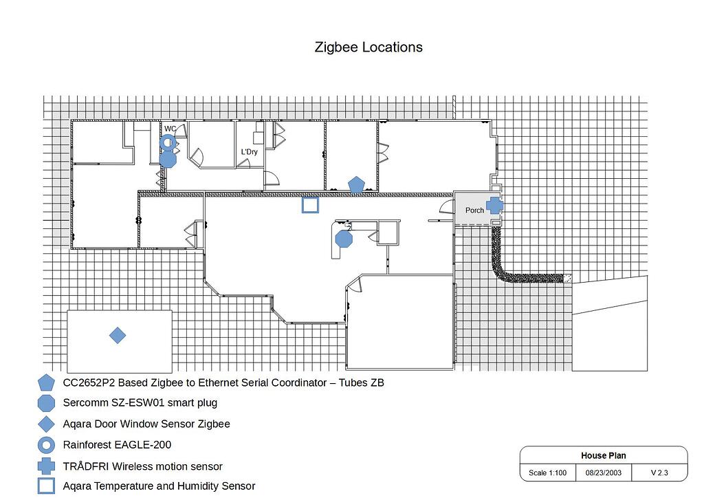 Zigbee Topology Mysteries - Zigbee - Home Assistant Community